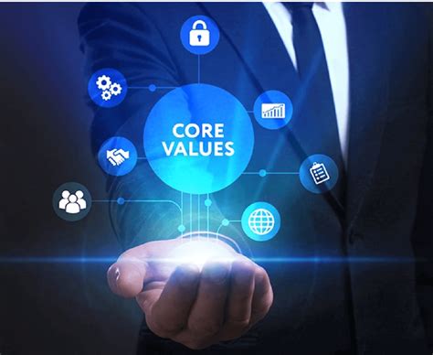 About Peopleone Sharepoint Intranet Platform