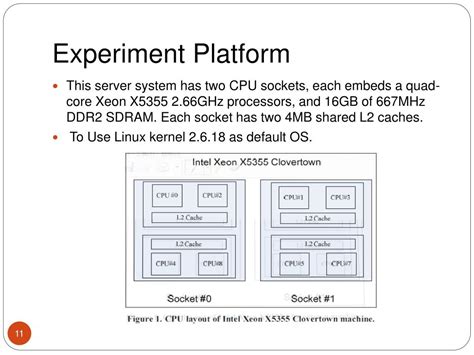 Ppt A Scalable Multithreaded L7 Filter Design For Multi Core Servers