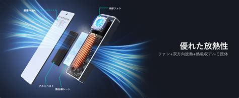 Jp Gigimundo 40gbps超高速 M 2 Nvme Ssd外付けケース内蔵冷却ファン付き Thunderbolt 4 3 Usb4 3 2 3 1 3 0 2