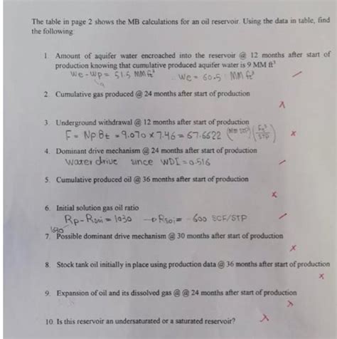 Solved The Table In Page 2 Shows The MB Calculations For An Chegg Com