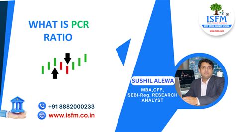 What Is Pcr Ratio How It Is Used In Trading