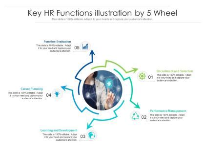 Hr Function Slide Team