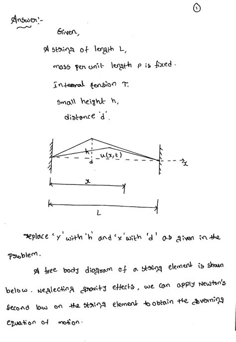 [solved] a string of length l and mass per unit length ρ is fixed at