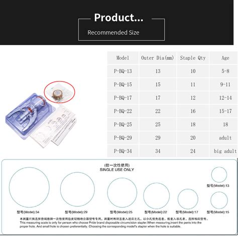 Plastic Circumcision Rings Disposable Circumcision Staplers For Surgical Staplers China
