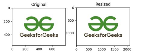 Image Enhancement Techniques Using Opencv Python Geeksforgeeks
