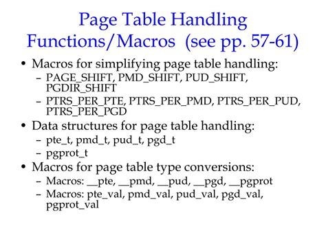 Ppt Memory Addressing In Linux Chap 2 In Understanding The Linux