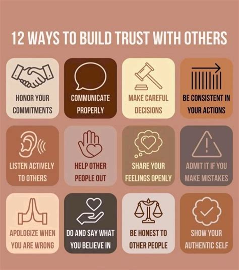 Vishesh Gupta Posted On Linkedin