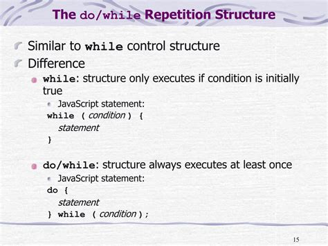 Ppt The For Repetition Structure Powerpoint Presentation Free