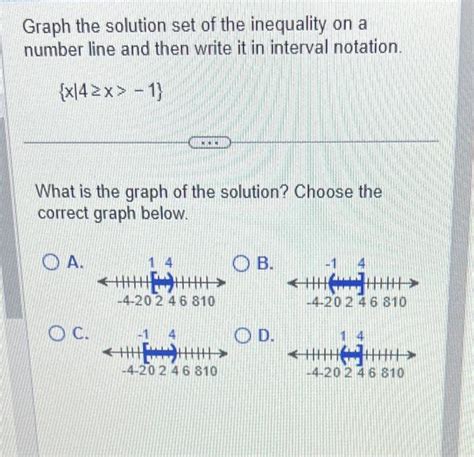 Solved Graph The Solution Set Of The Inequality On A Number Chegg Com