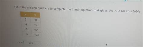 solved fill in the missing numbers to complete the linear equation