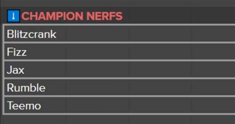 Lets Fucking Goooo Raatroxmains