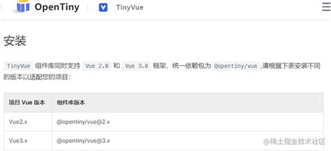 直播回顾带你体验很实用的opentiny Opentiny社区 博客园