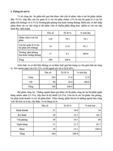Hoàng Anh Quốc Bài Tập Spss Pdf