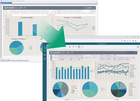 Net帳票コンポーネント Activereports For Net（アクティブレポート） Developer Solutions〈開発支援ツール〉 メシウス株式会社