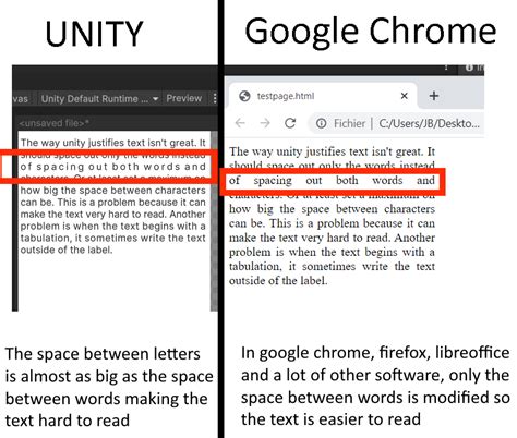 The Way Justified Text Is Displayed In Unity Unity Engine Unity Discussions