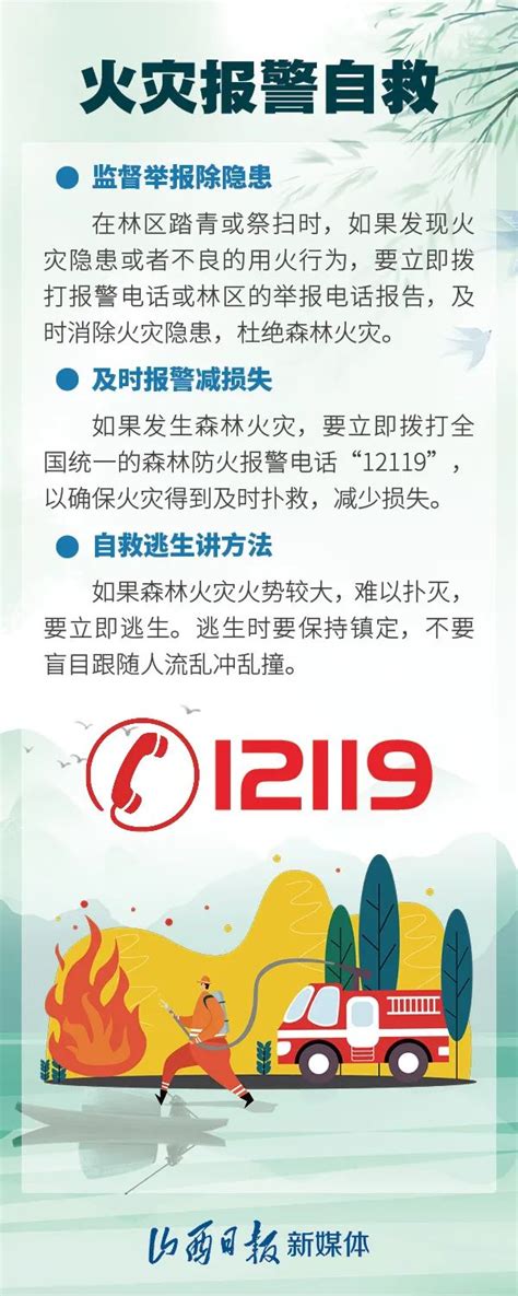 海报丨踏青祭扫，防火安全请记牢！ 山西新闻网
