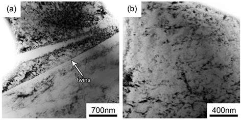 Metals Special Issue Process Structure Property Relationships In Metals