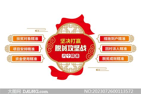 坚决打赢脱贫攻坚战六个精准文化墙模板大图网图片素材