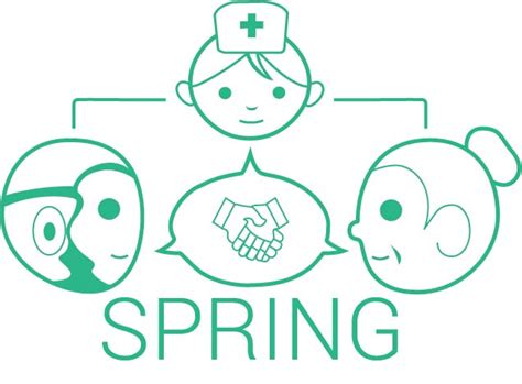 Home Spring Socially Pertinent Robots In Gerontological Healthcare