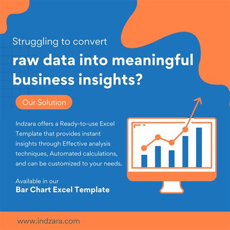 Use Bar Chart Excel Template For Informed Decision Making Indzara