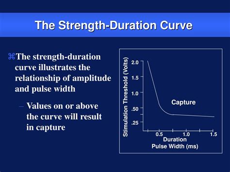 PPT Basic Pacing Concepts Part II PowerPoint Presentation Free Download ID