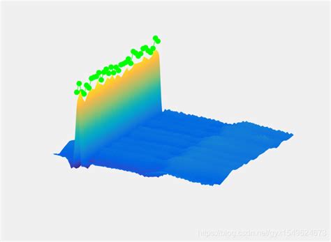 Matlab中wfdb库安装与使用matlab安装wfdb Csdn博客