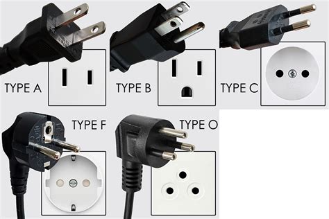 Power Sockets Are Used In Thailand