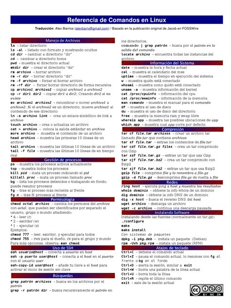 Comando Grep Linux Ejemplos Ejemplos De Uso Del Comando Grep
