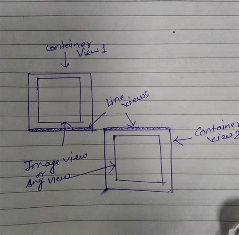 Swift View Animation From Line Stack Overflow