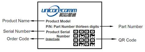Unicorecomm Um220 Iv Industry Grade Multi Gnss User Manual