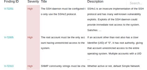 Three Critical Resources You Should Use To Harden Your Linux Server