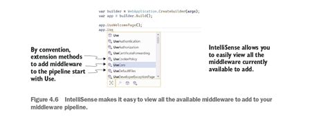 Kết Hợp Middleware Trong Một Pipeline Aspnet Core Phần 4