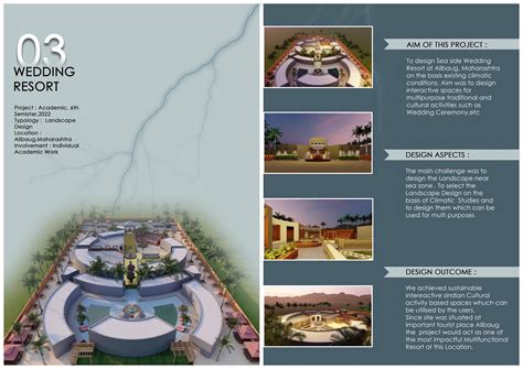Architecture Portfolio Pranav Sawant By Pranav Sawant Issuu