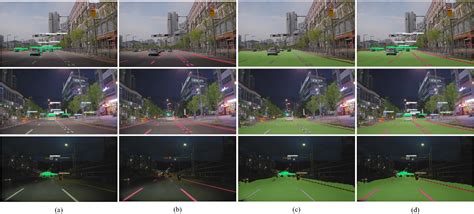 Figure 1 From Real Time Memory Efficient Multitask Learning Model For
