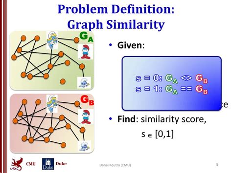 Ppt Deltacon A Principled Massive Graph Similarity Function Powerpoint Presentation Id 2733951