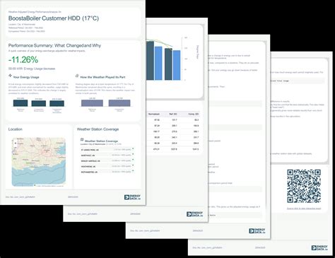 Certify Energy Efficiency Results Verify By Energy Energy