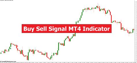 Buy Sell Signal Mt4 Indicator