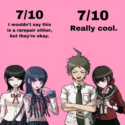 The Rwby Panel Moddedjoker Rrwby