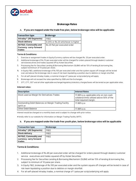 Margin Trading Activation Rates Pdf Margin Finance Interest