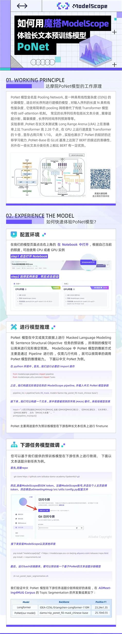 三分钟视频｜看懂口语语言处理模型训练全过程 阿里云开发者社区