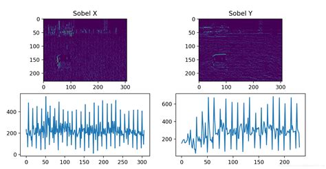 神奇的图像修复技术 使用opencv图像处理图像处理opencv 黑白糊了如何还原mc Zhang的博客 Csdn博客