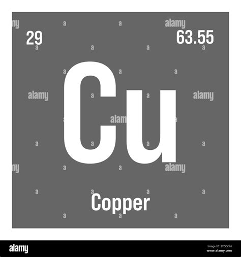 Cobalt Co Periodic Table Element With Name Symbol Atomic Number And Weight Transition Metal