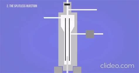 Salah Hegazi On Linkedin Splitsplitless Injector In Gc