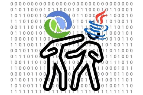 Clojure Vs Java Comparison Guide In Visualmodo
