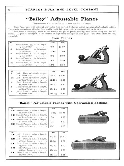 Stanley Wood Plane Parts Diagram