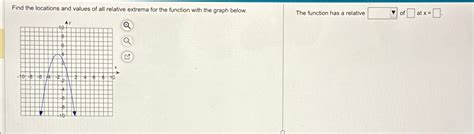 Solved Find The Locations And Values Of All Relative Extrema
