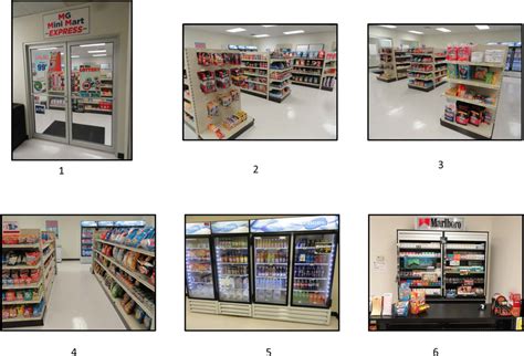 Hiding The Tobacco Power Wall Reduces Cigarette Smoking Risk In