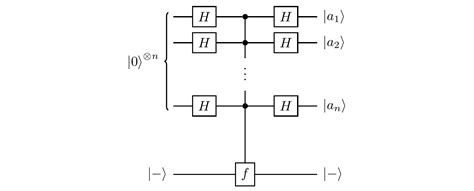 10 5 the bernstein vazirani algorithm introduction to quantum