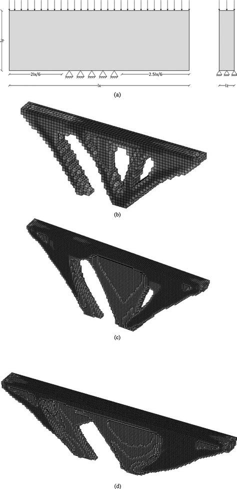 Bridge Test Example Optimized Designs For The Initial Domain A And