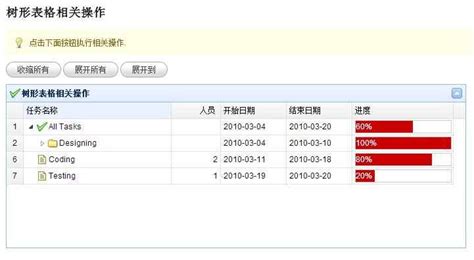 一头扎进EasyUI第三十六讲treegrid组件 Java知识分享网 免费Java资源下载